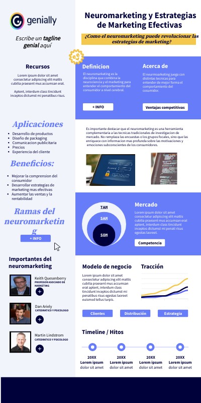 ONE PAGER VERTICAL GENIAL | Genially