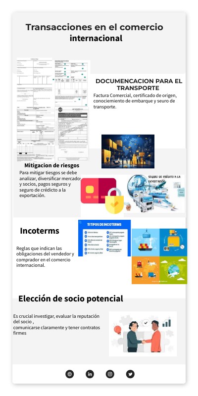 Infografía Comercio Internacional | Genially