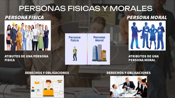 PERSONA FISICA Y MORAL