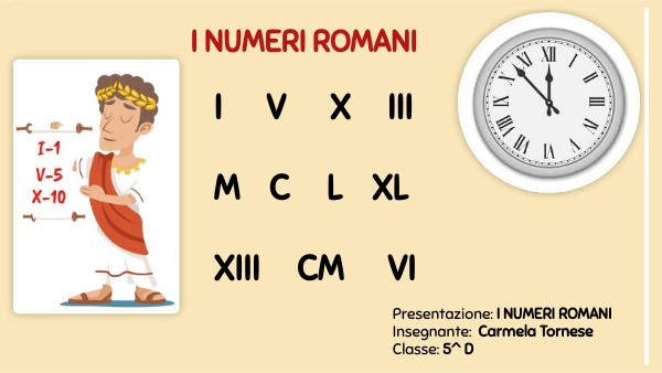 I numeri romani | Genially