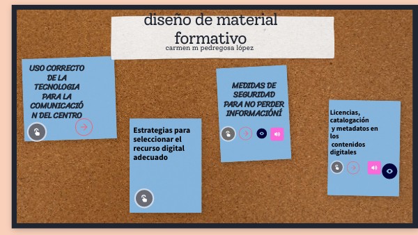 TABLERO DE CORCHO | Genially