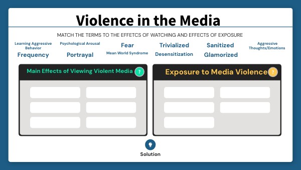 Violence In The Media