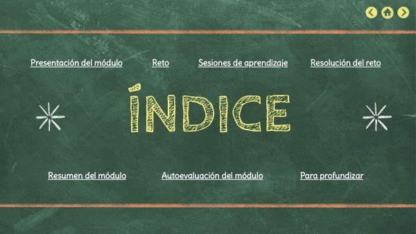 MÓDULO DIDÁCTICO PIZARRA ANIMADA | Genially