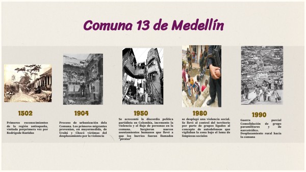 comuna 13 | Genially