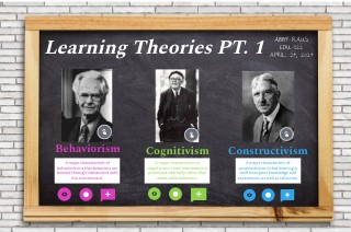 T1 Assignment | Genially