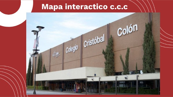 Mapa del C.C.C Interactivo
