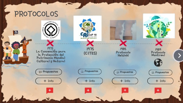 LINEA DEL TIEMPO: PROTOCOLOS | Genially