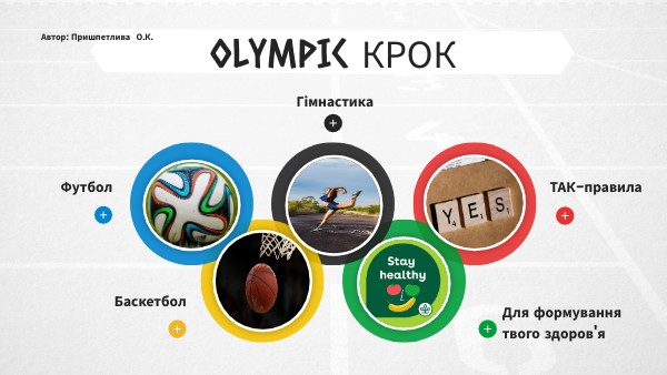 OLYMPIC RINGS LIST | Genially