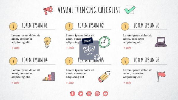 VISUAL THINKING CHECKLIST