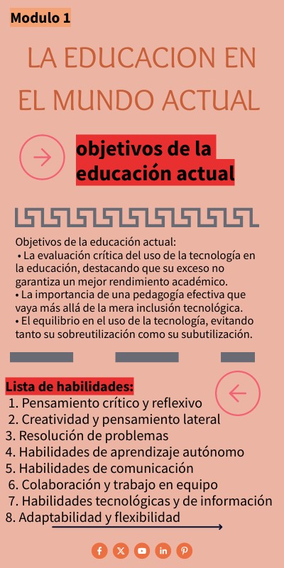 la educación en el mundo actual | Genially
