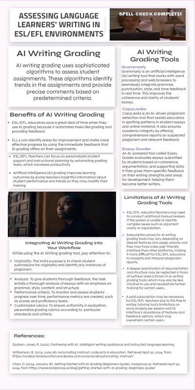 VERTICAL CORP ONE PAGER | Genially