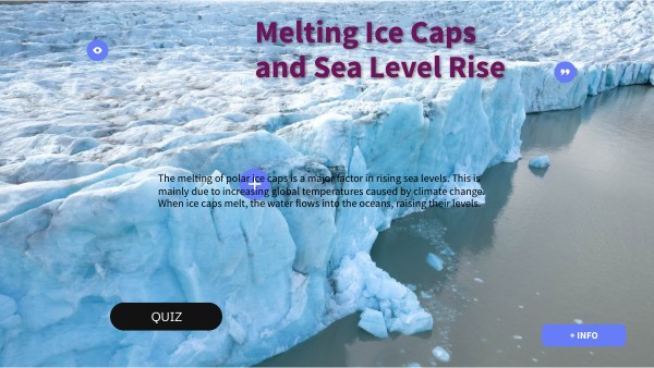 Melting Ice Caps and Sea Level Rise