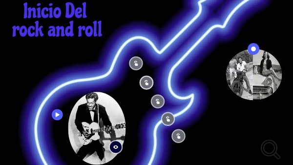 INICIOS DEL ROCK AND ROLL | Genially