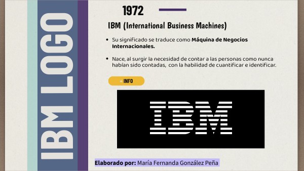 IBM LOGO (19 | Genially
