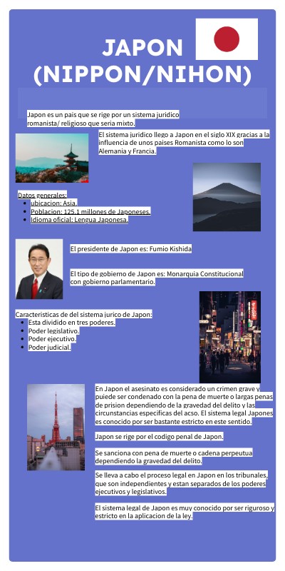 Infografia Emerald Corp | Genially