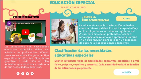 EDUCACION ESPECIAL GENESIS CABALLERO | Genially