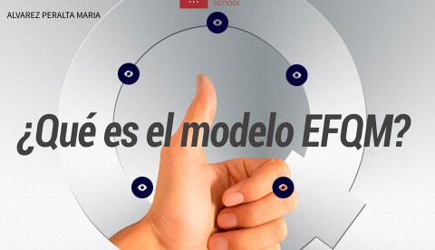 EFQM ALVAREZ | Genially