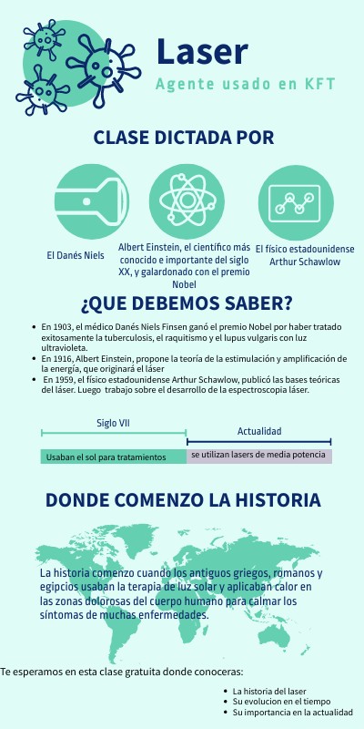 LASER FKT INVITACION | Genially