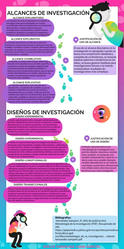 DETECTIVE VIBRANT | Genially