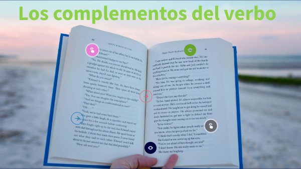 Los complementos del verbo | Genially