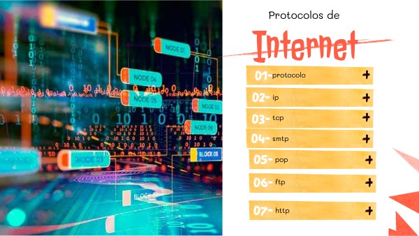 Protocolos de internet