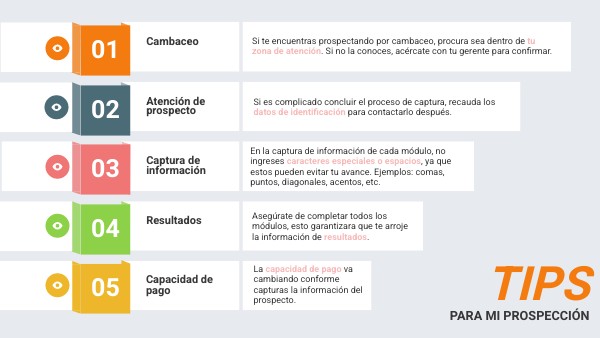 Ranking top 5 | Genially