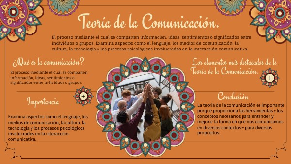 Teoría de la Comunicación. | Genially