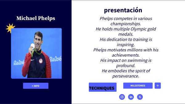Michael Phelps | Genially
