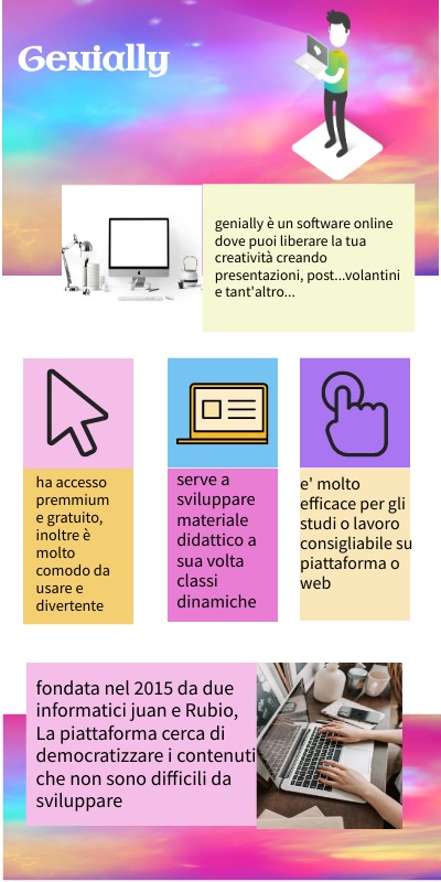 genially volantino | Genially