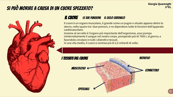 Il cuore | Genially