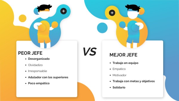DIFERENCIAS ENTRE UN BUEN Y UN MAL LIDER