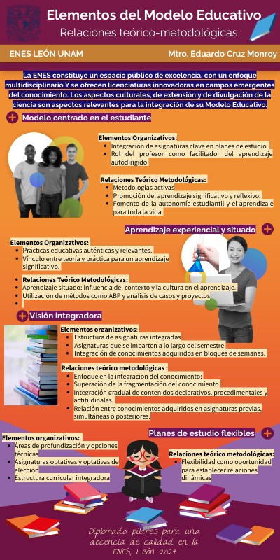 Modelo educativo Eduardo Cruz