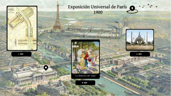 Exposición Universal de París 1900 | Genially