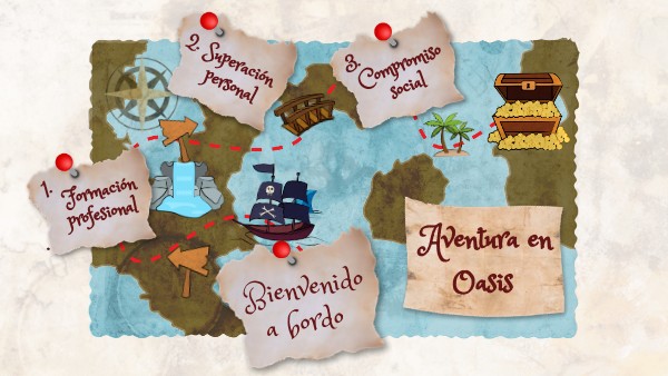 MAPA DEL TESORO | Genially