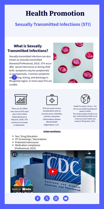 Essential Infographic