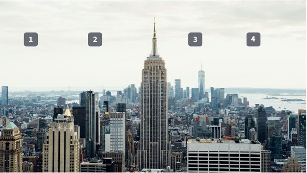 the empire state building | Genially