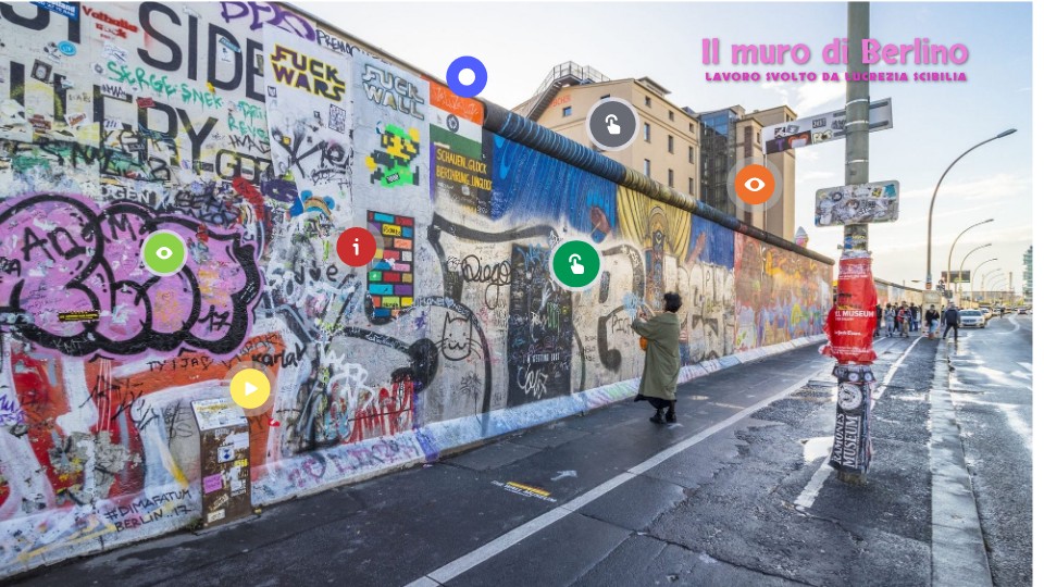 muro di berlino | Genially