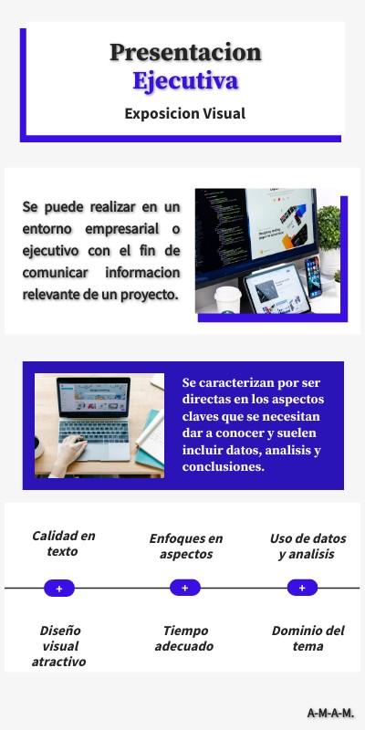 Presentación Ejecutiva | Genially