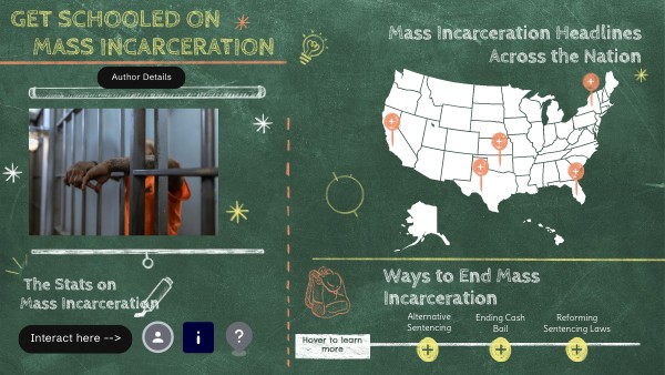 Mass Incarceration PSA | Genially