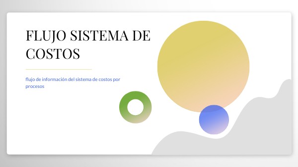 Flujo Sistema de Costos | Genially