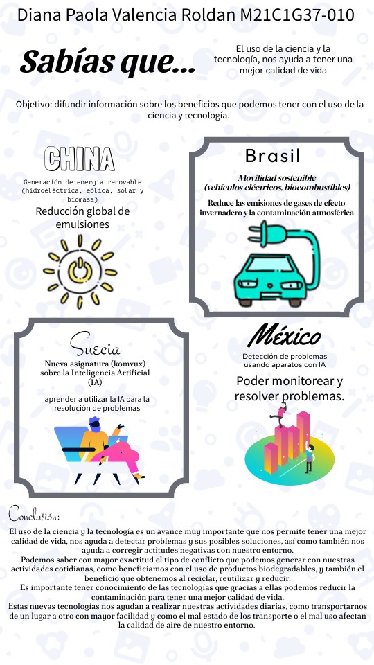 Sabías que... | Genially