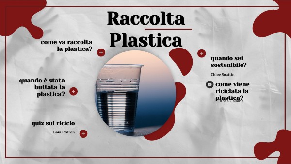 raccolta plastica