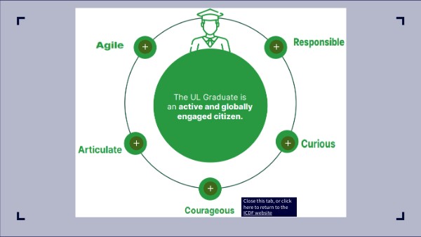 Ways to embed the UL Graduate Attributes in your Learning Environment