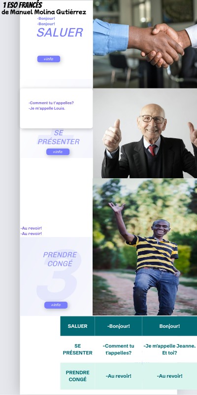 SALUER, SE PRÉSENTER, PRENDRE CONGÉ