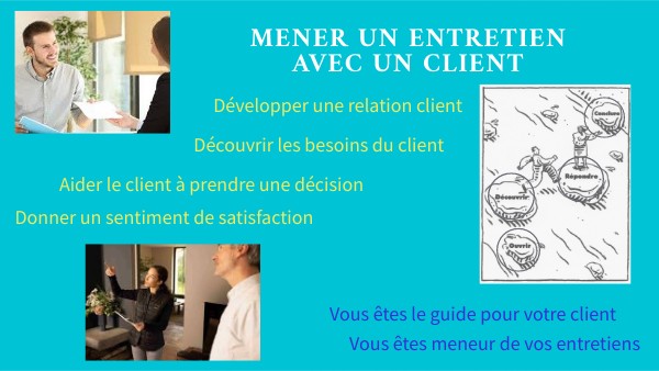 Mener un entretien avec un client