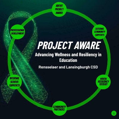Project AWARE | Genially
