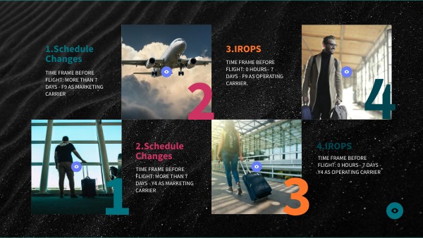 F9 & Y4 Codeshare TH Part II | Genially