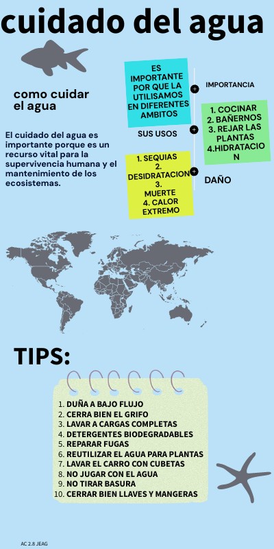 2.8 INFO DE INFOGRAFIA JRAG