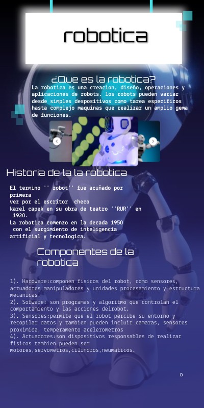 Infografía Robot | Genially