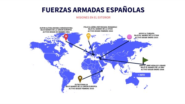MAPA MISIONES ESPAÑOLAS | Genially